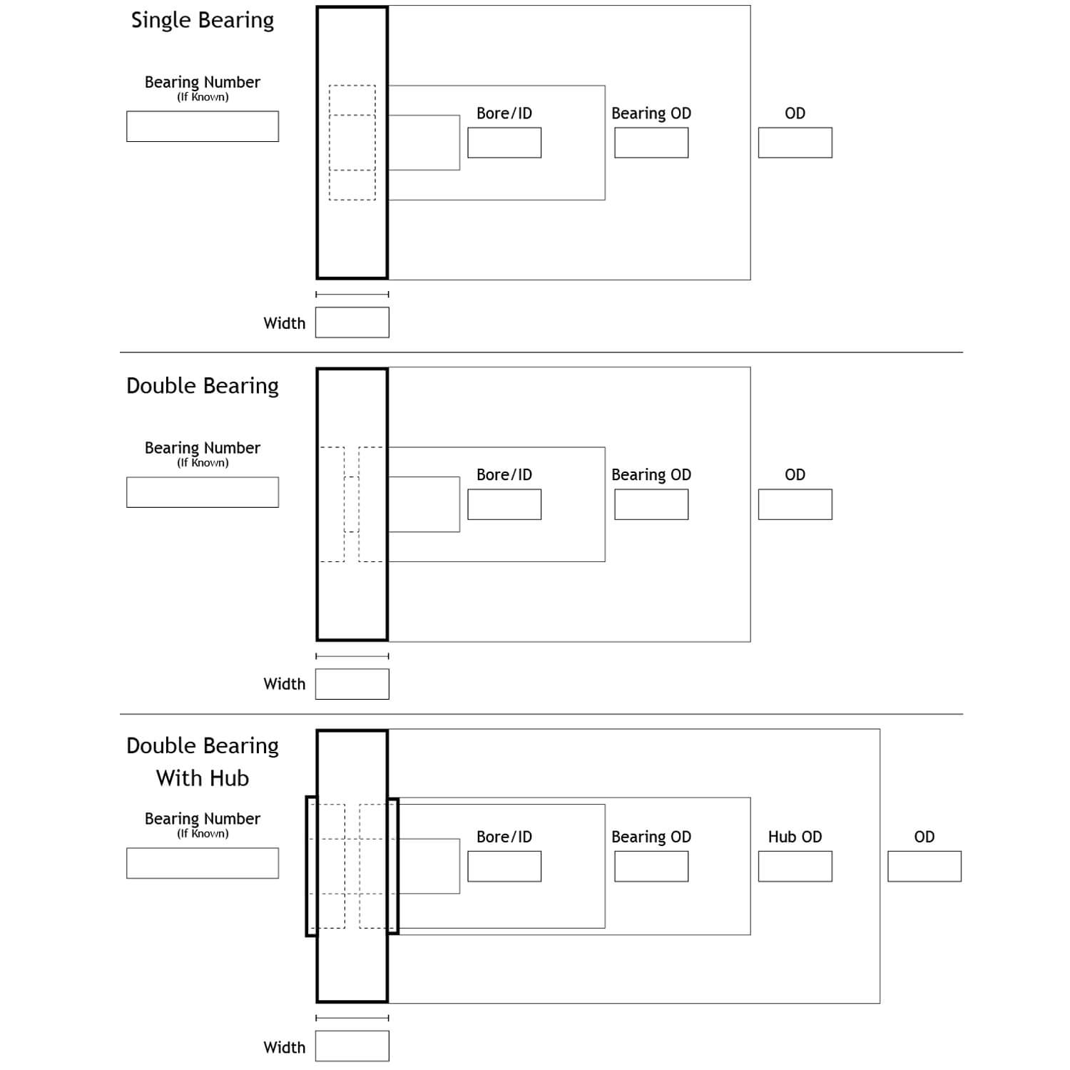 Guide Roller Template – Reeley Ltd
